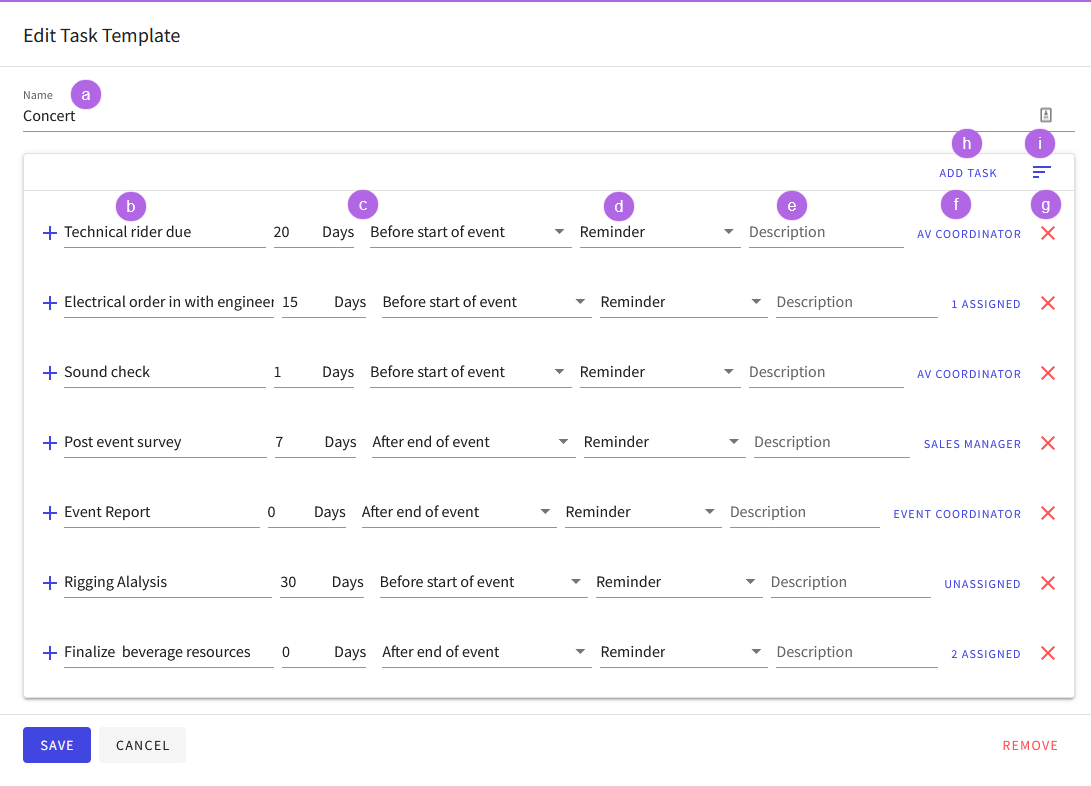 Edit a Task Template – Momentus Support Center